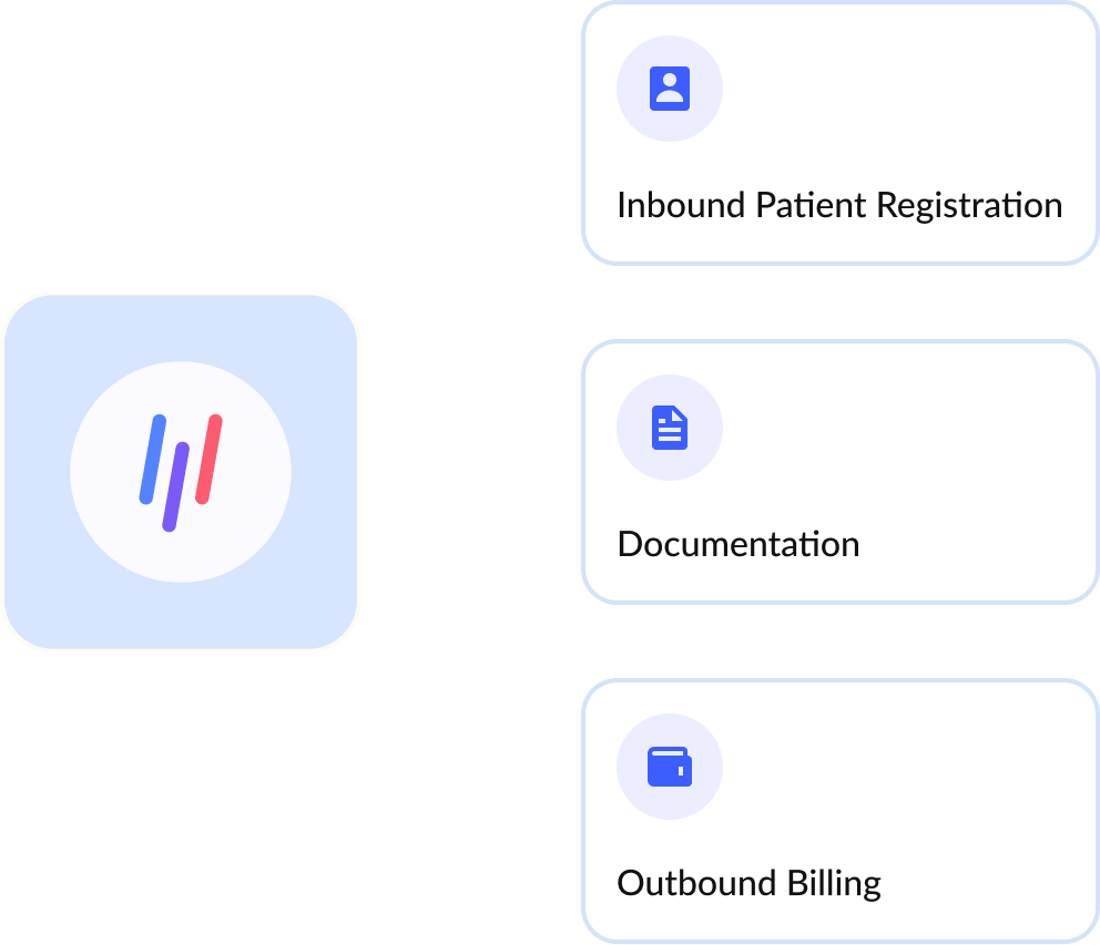 Digital Security | WebPT
